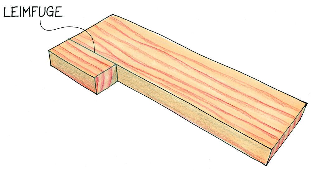 Kleiner Trick gegen Zeitfresser | HolzWerken